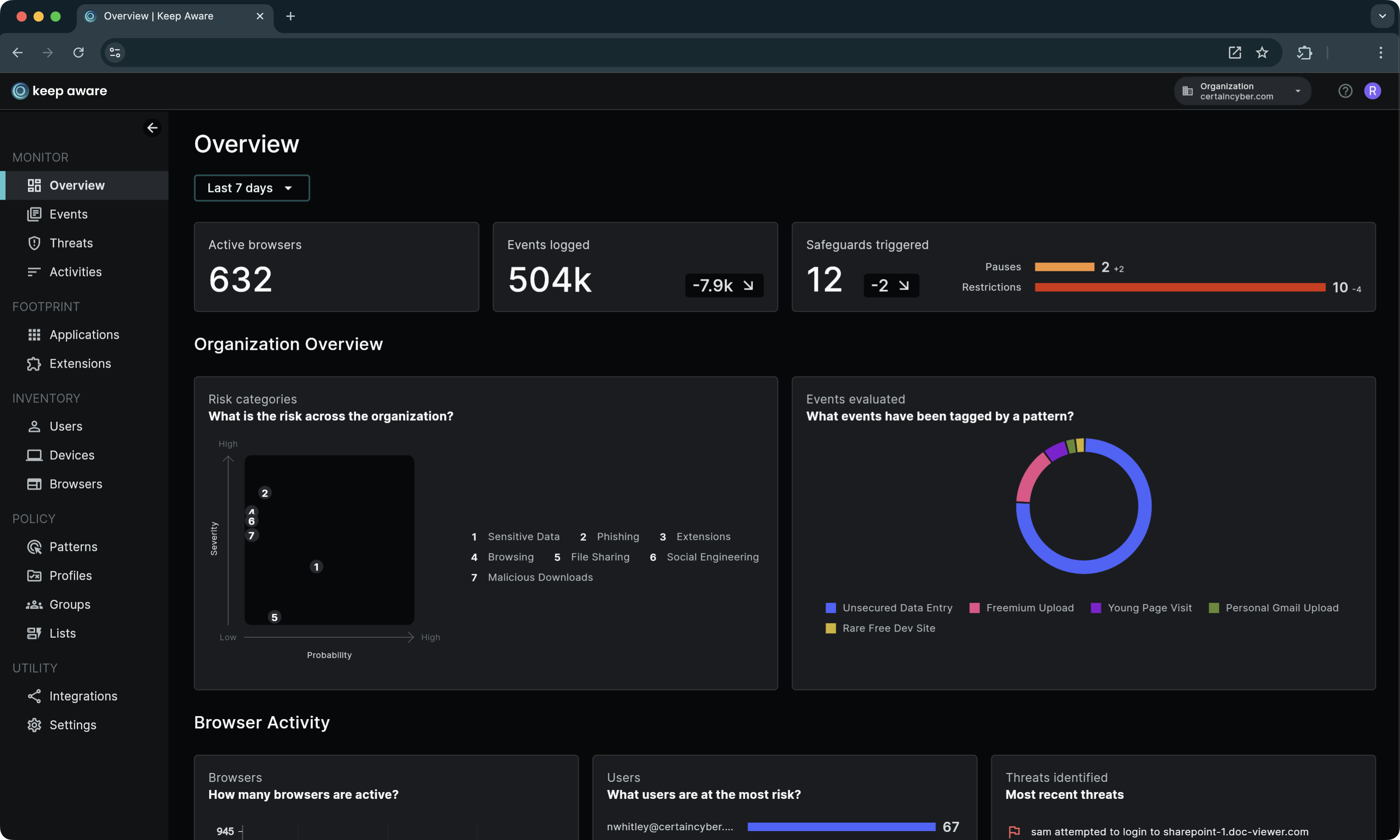 What is Browser Detection & Response? | Keep Aware